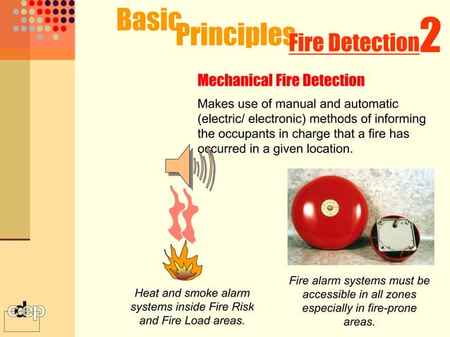 Fire safety Principles for building spaces | PPT