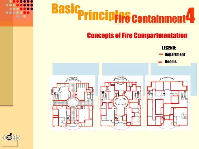 Fire safety Principles for building spaces | PPT