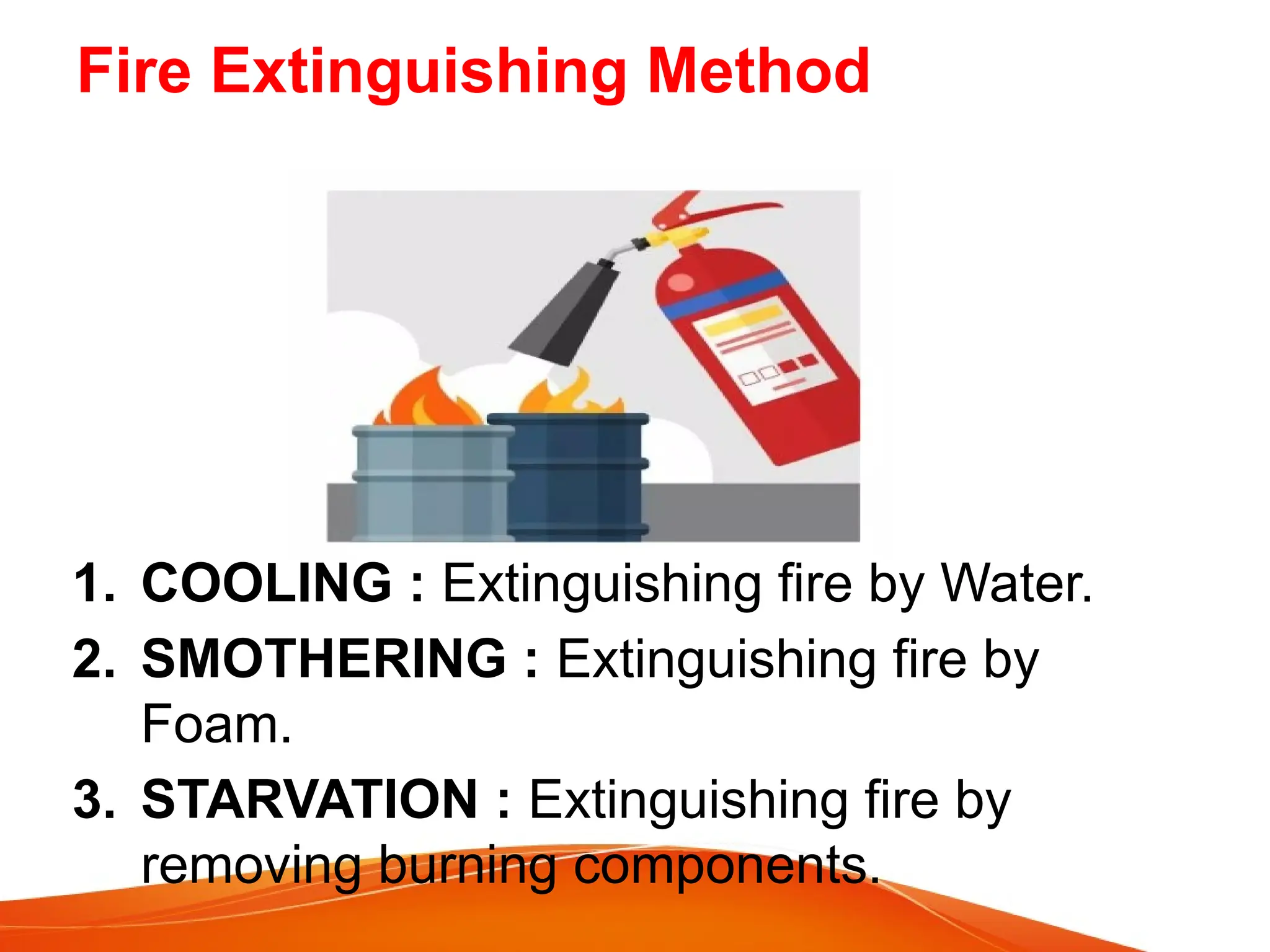 FIRE SAFETY .pptx 000009000999099999999999 | PPTX