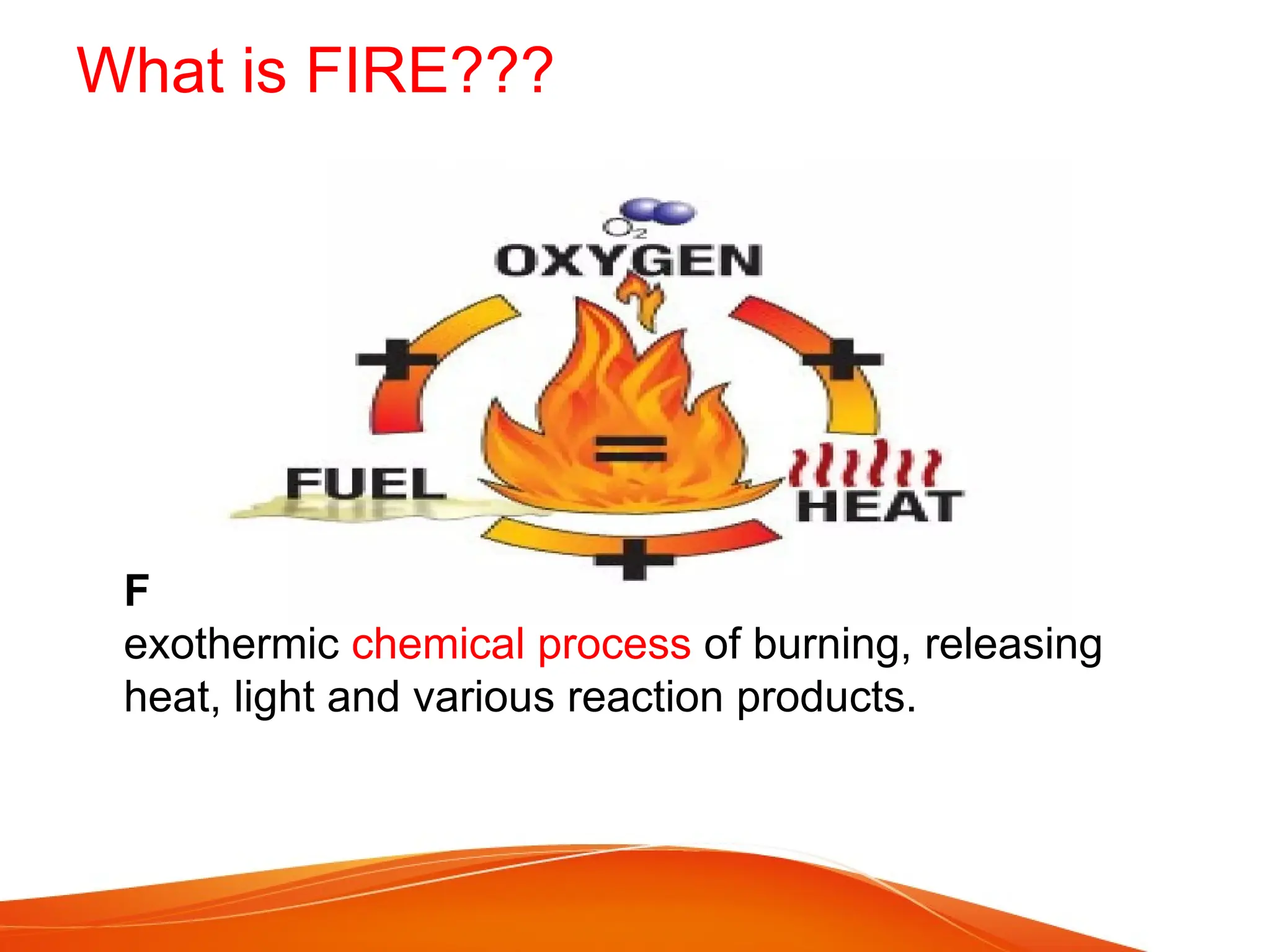 FIRE SAFETY .pptx 000009000999099999999999 | PPTX