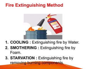 FIRE SAFETY .pptx 000009000999099999999999 | PPTX | First Aid | Injuries