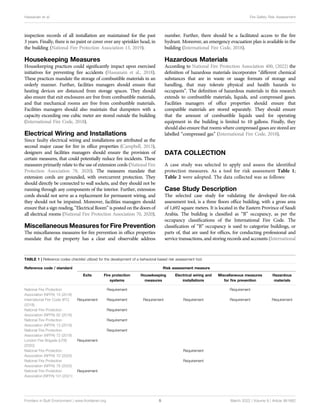Fire Safety Risk Assessment of Workplace | PDF
