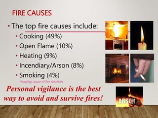 FIRE SAFETY SLAC PPT.ppt | Illegal Drugs, Tobacco, eCigarettes, Vaping ...