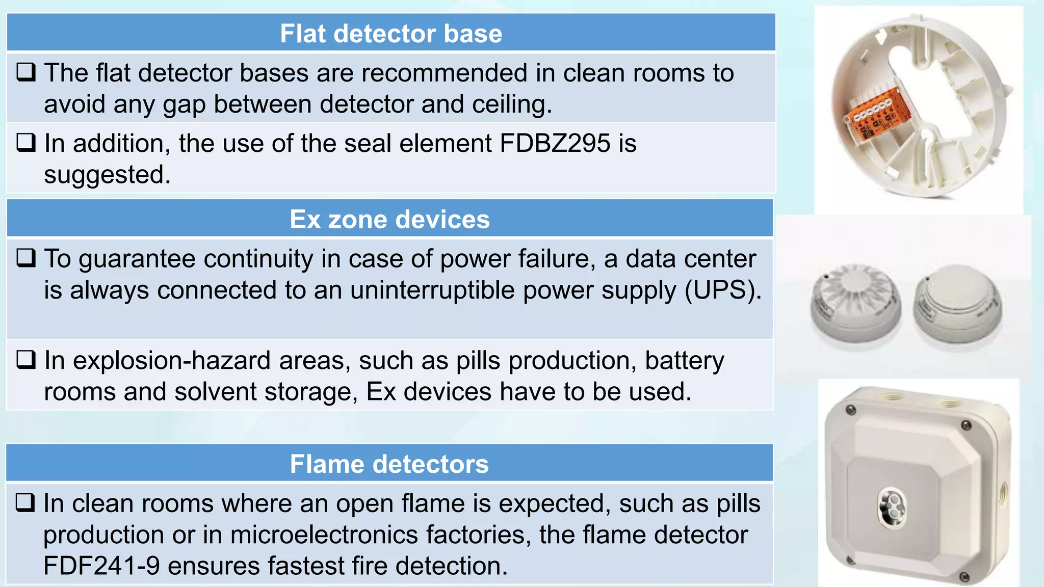 Fire safety solutions for clean rooms. | PPTX