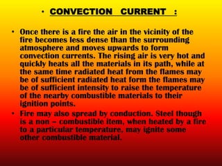 Fire Safety System AMC Mumbai | PPT