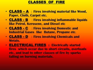 Fire Safety System AMC Mumbai | PPT