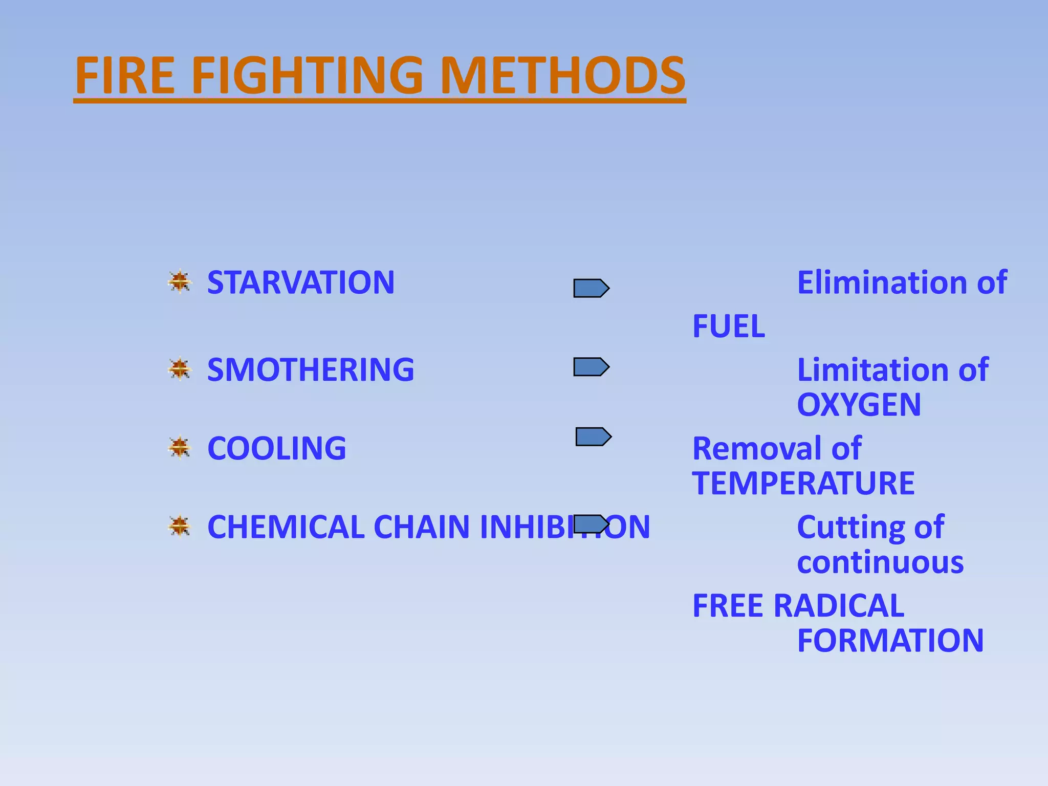 Fire & safety training | PPTX