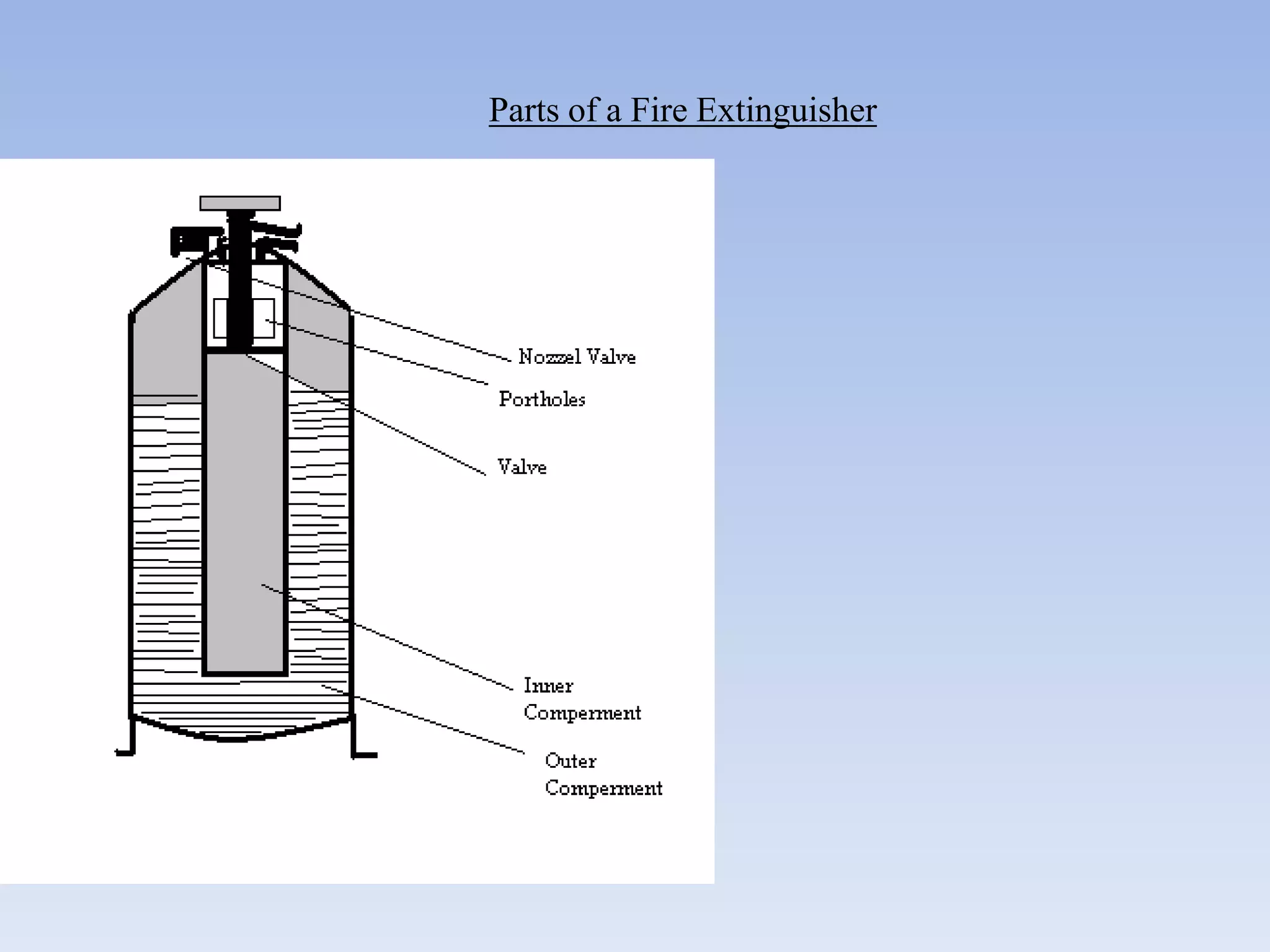 Fire & safety training | PPTX