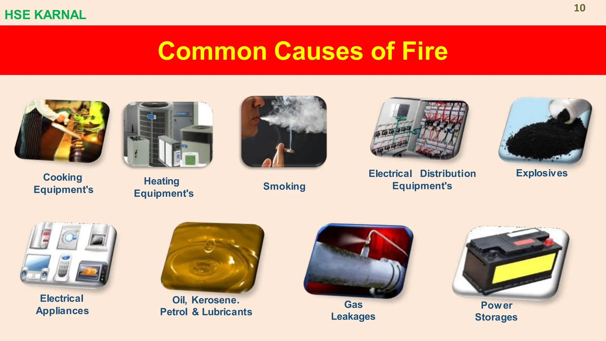 Fire Safety Training for all.pdf