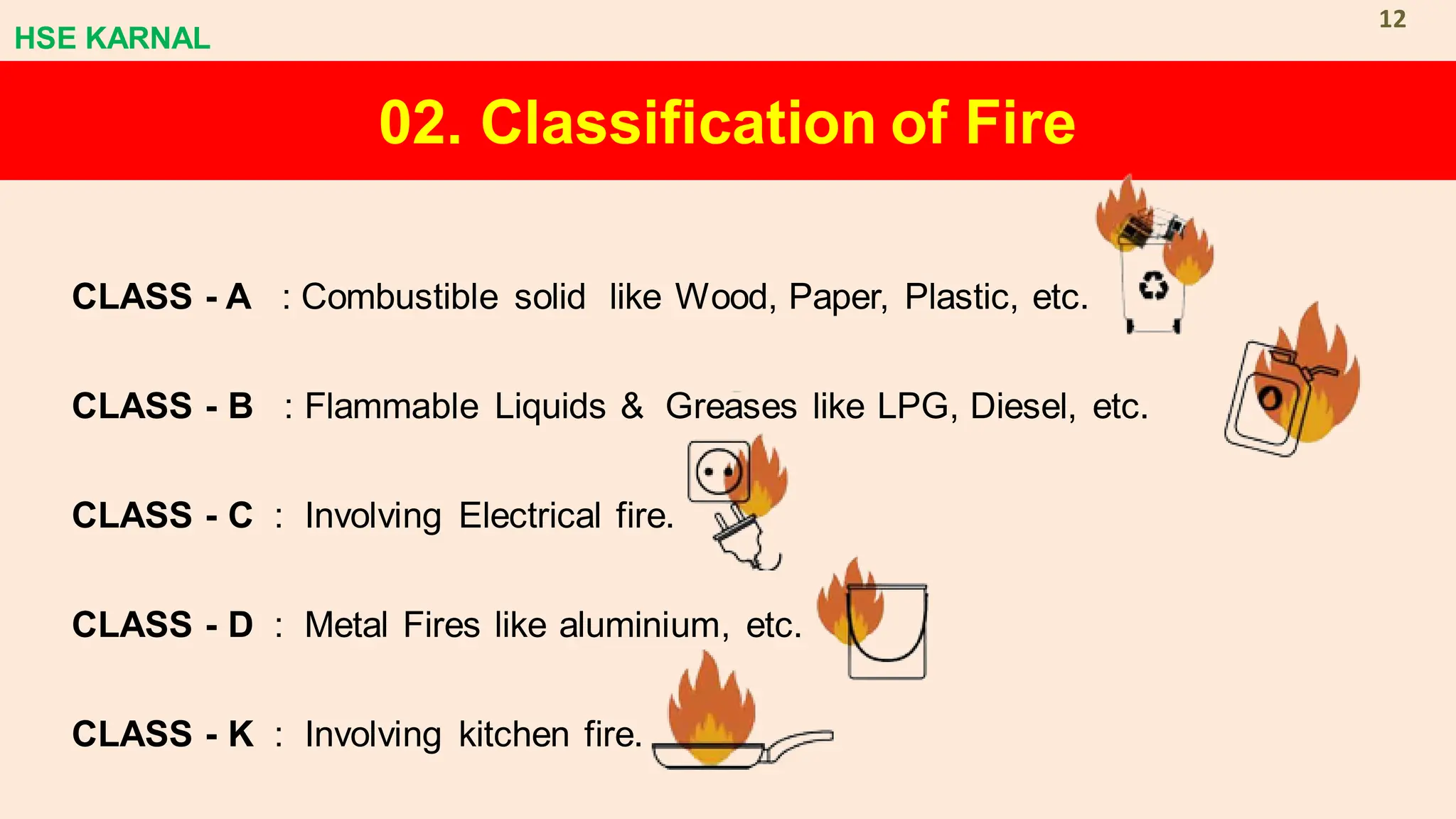 Fire Safety Training for all.pdf