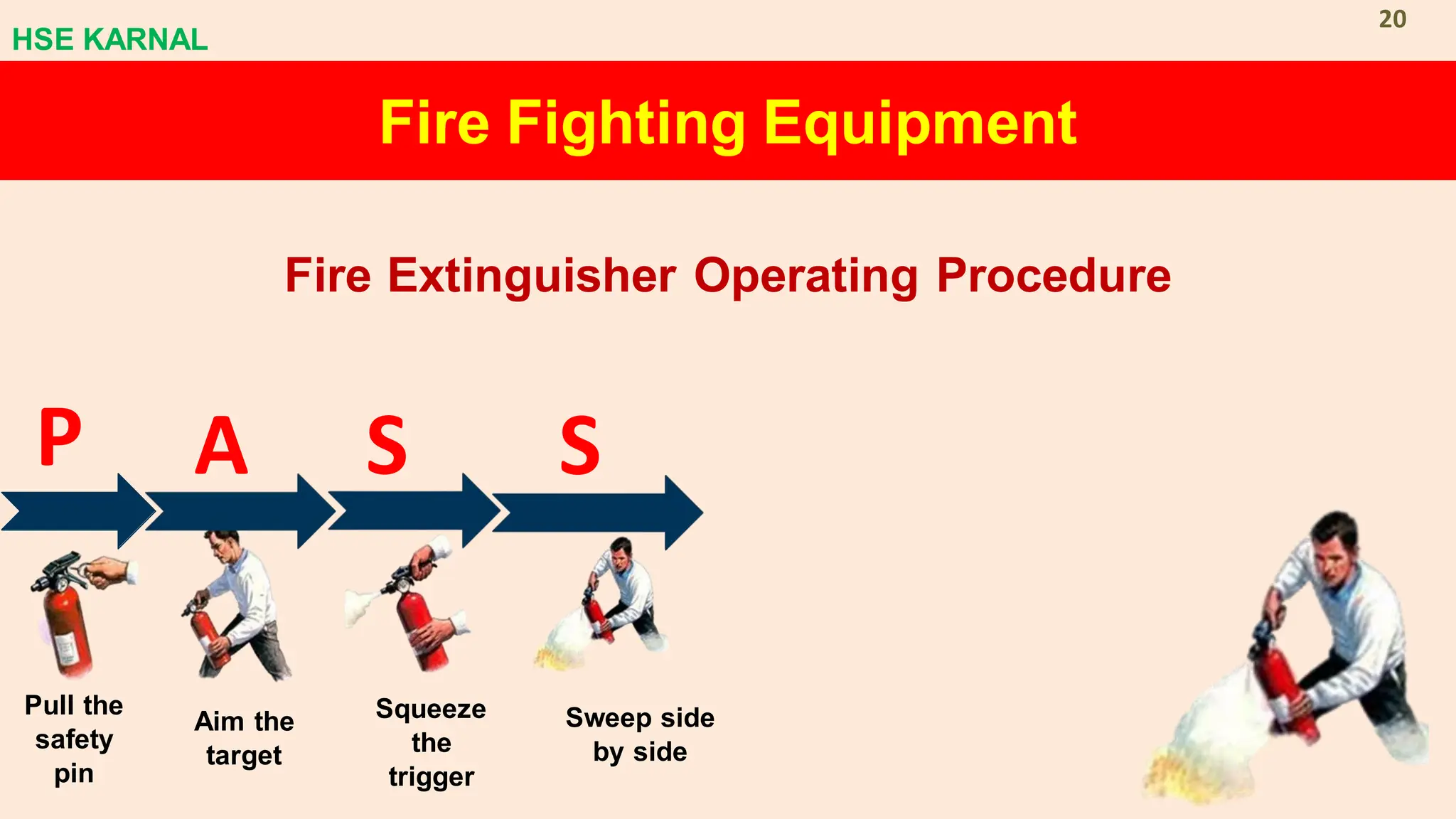Fire Safety Training for all.pdf