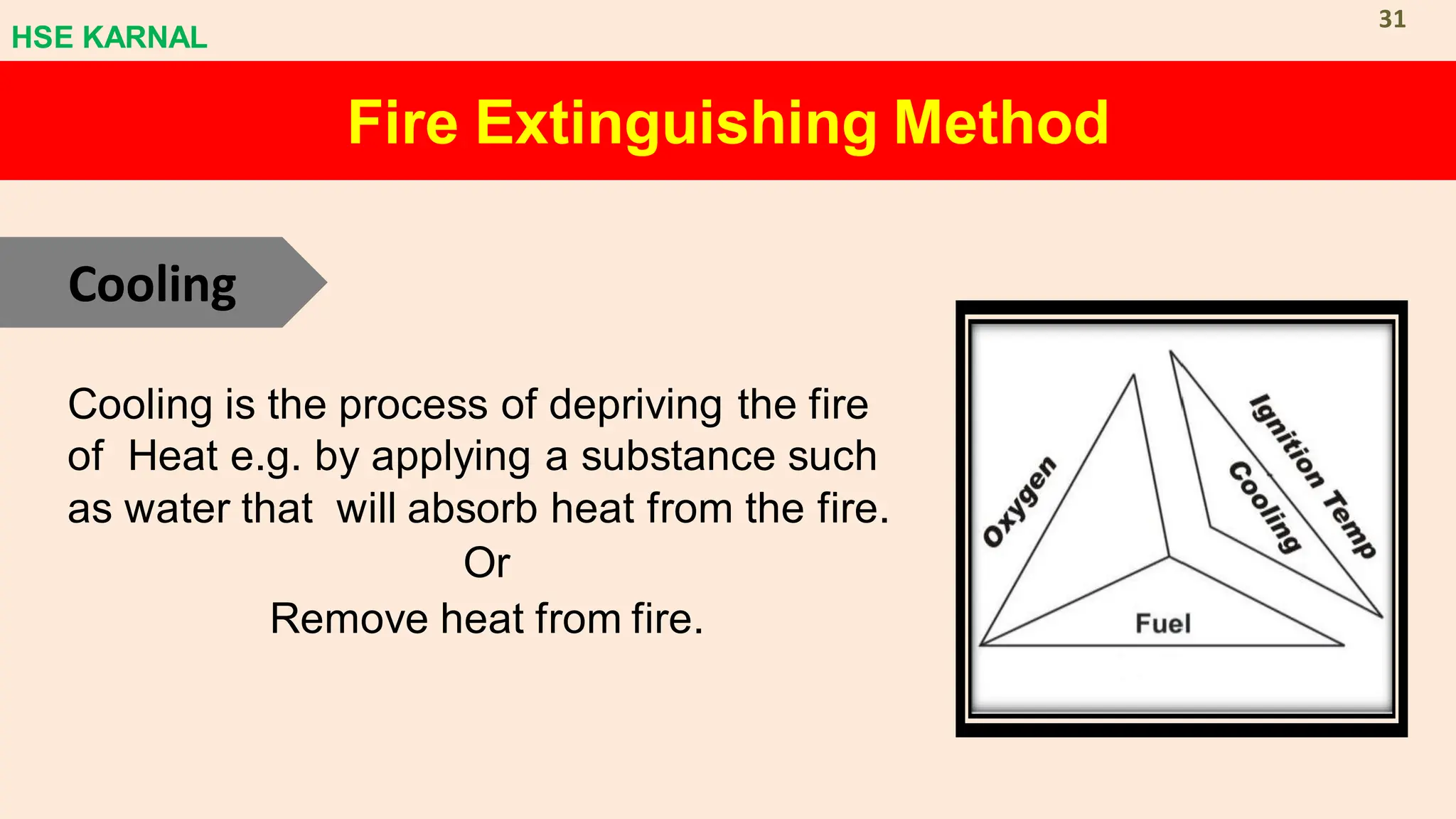 Fire Safety Training for all.pdf