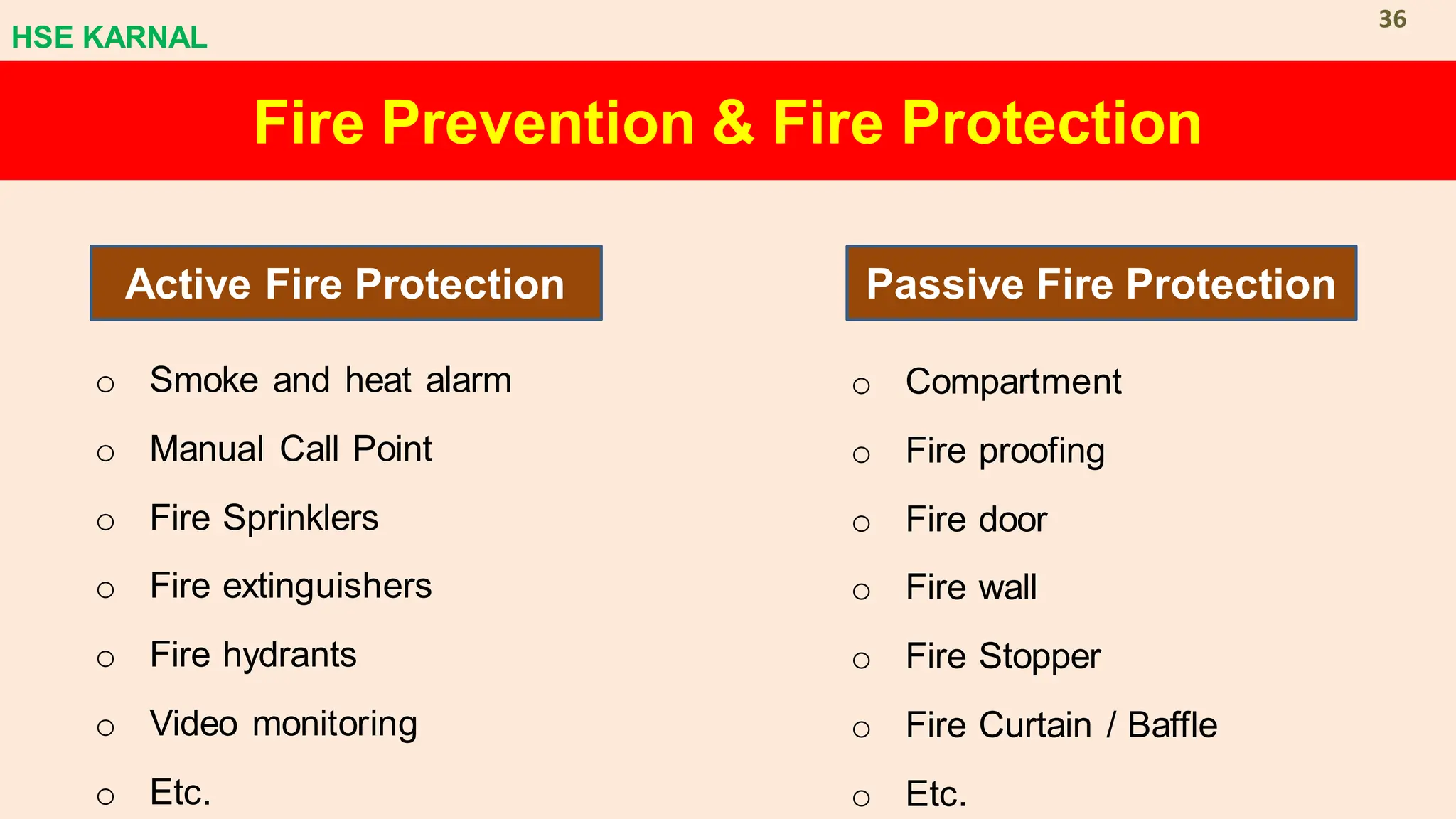 Fire Safety Training for all.pdf