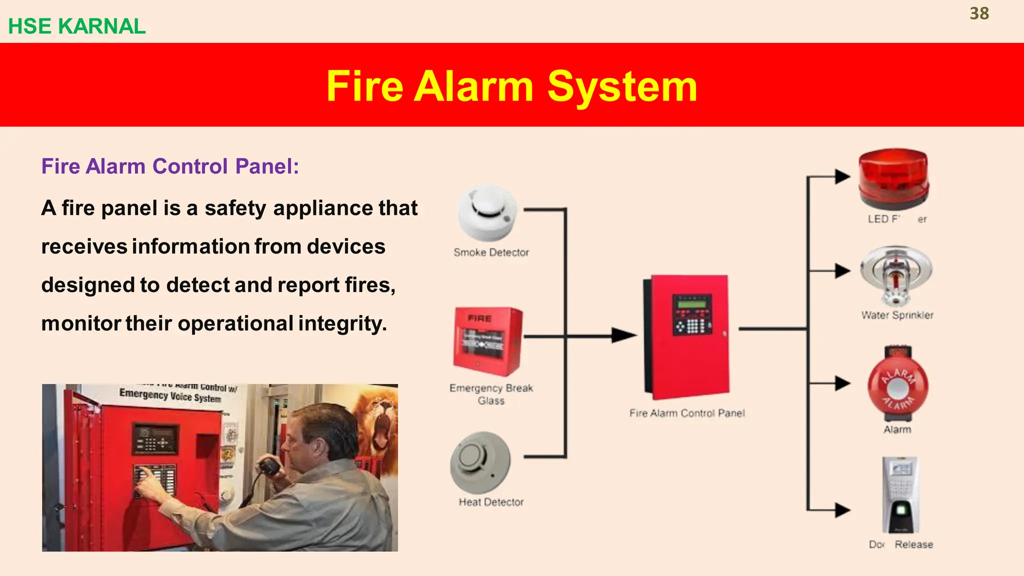 Fire Safety Training for all.pdf