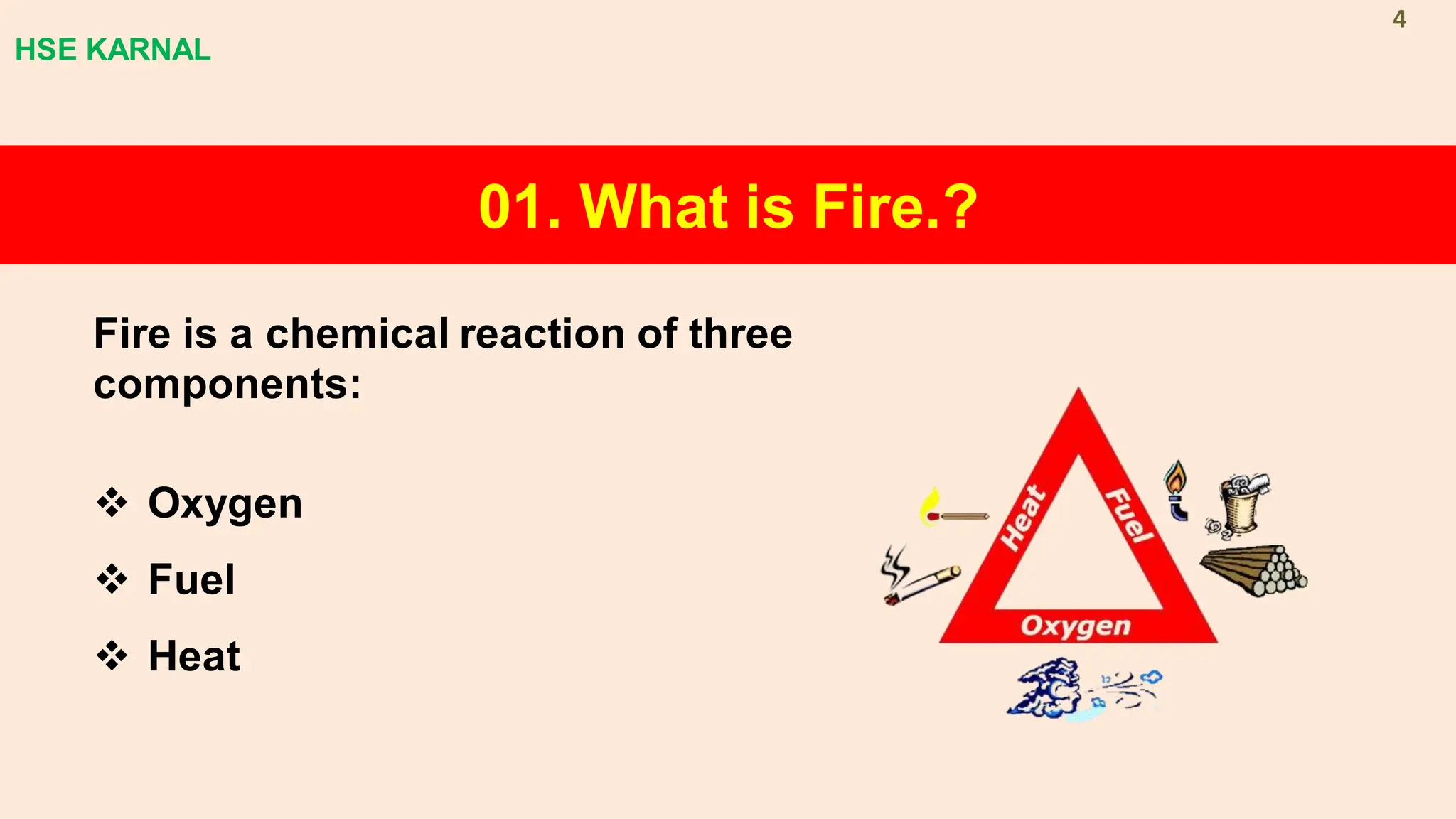 Fire Safety Training for all.pdf