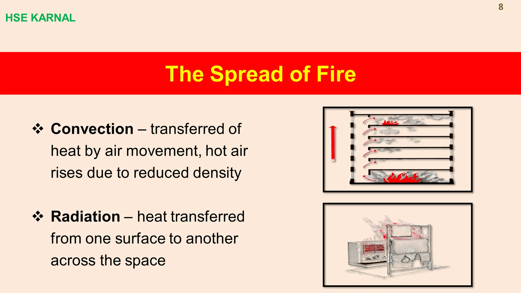 Fire Safety Training for all.pdf