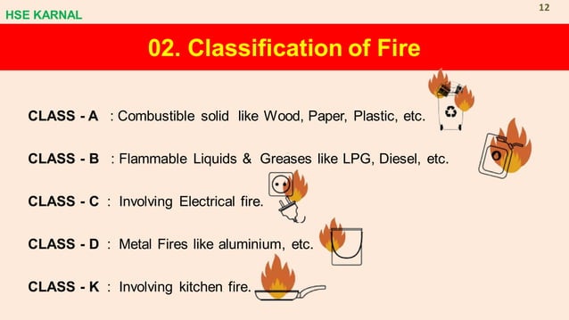 Fire Safety Training for all.pdf