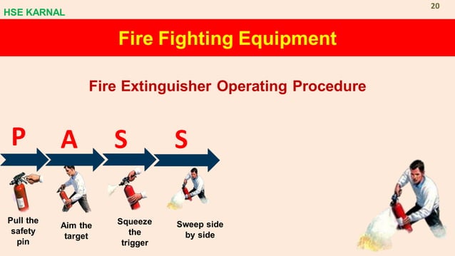 Fire Safety Training for all.pdf
