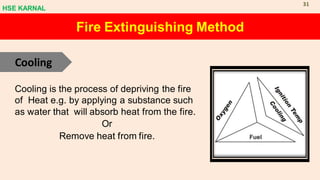 Fire Safety Training for all.pdf