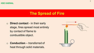 Fire Safety Training for all.pdf