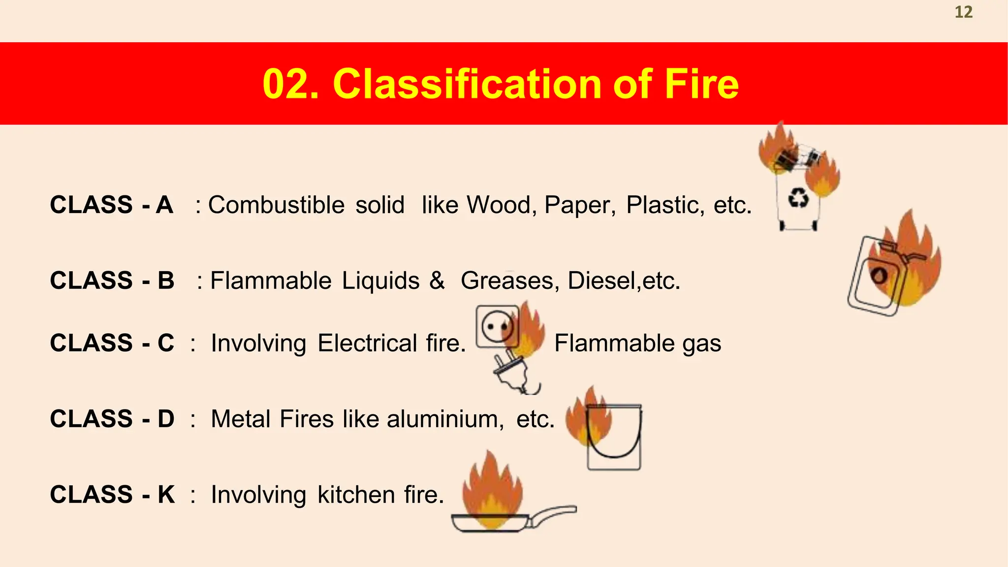 FIRE PREVENTION AND FIRE PROTECTION SAFETY TRAINING PPT | PPTX