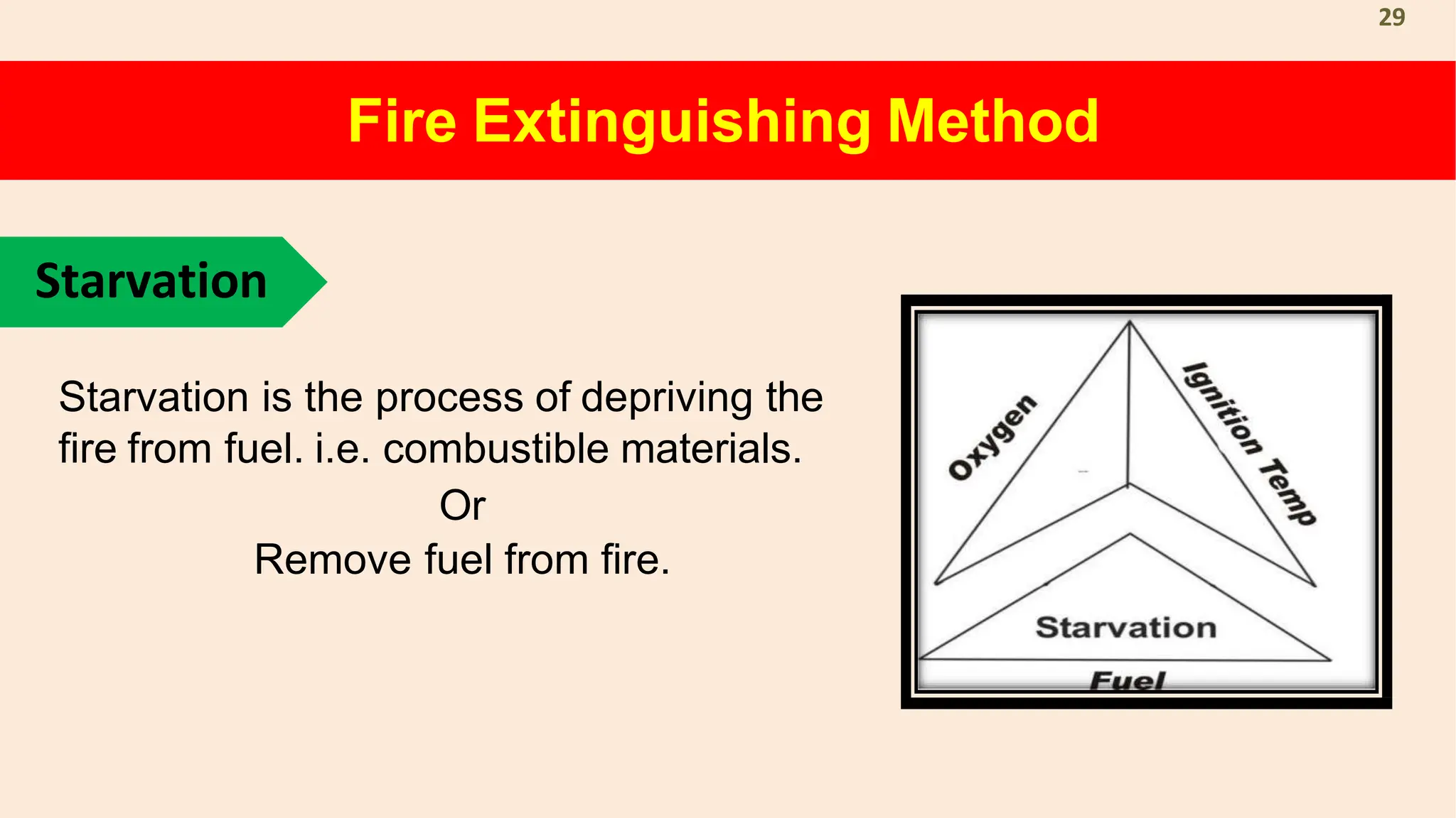 FIRE PREVENTION AND FIRE PROTECTION SAFETY TRAINING PPT | PPTX