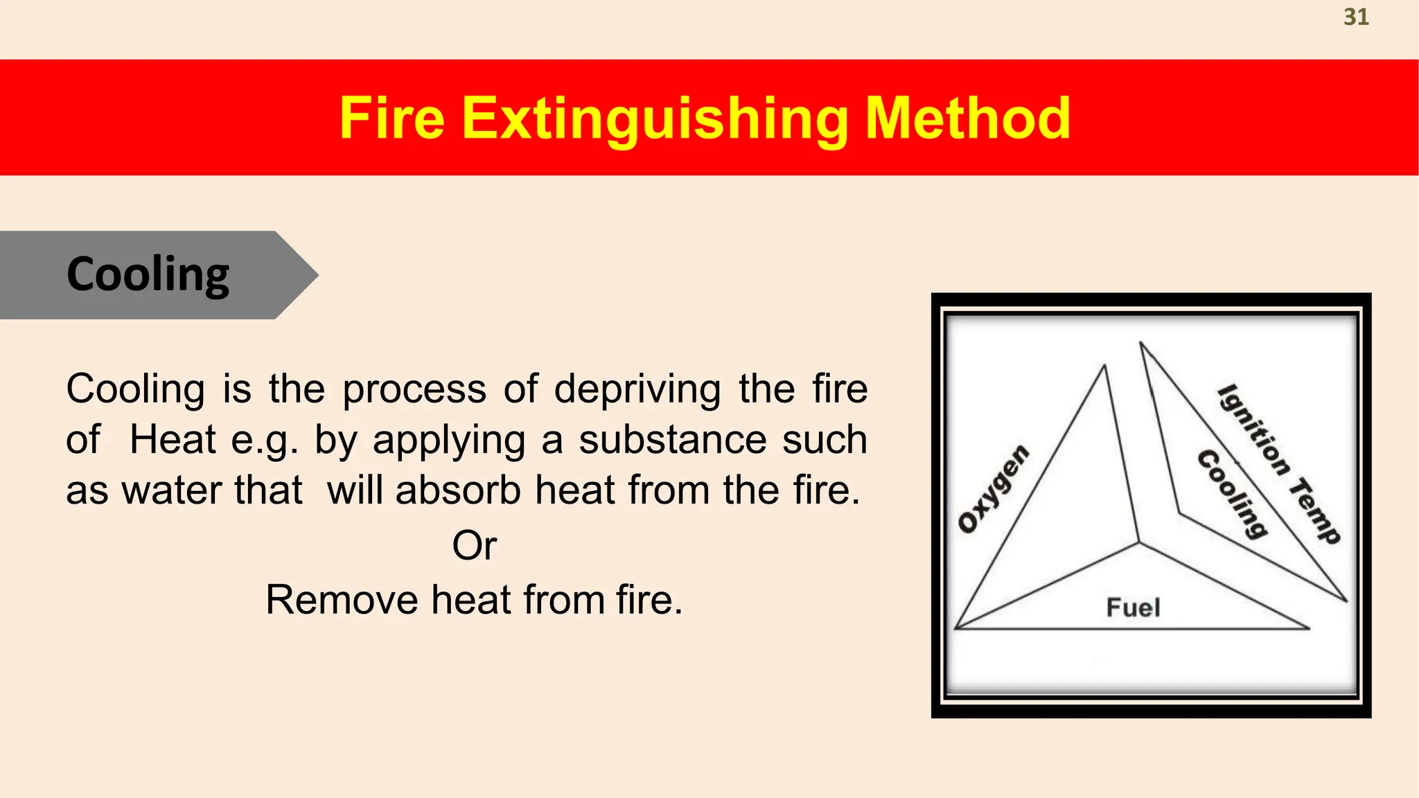 FIRE PREVENTION AND FIRE PROTECTION SAFETY TRAINING PPT | PPTX