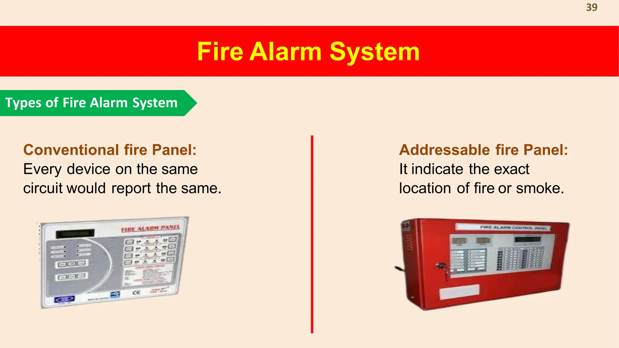 FIRE PREVENTION AND FIRE PROTECTION SAFETY TRAINING PPT | PPTX