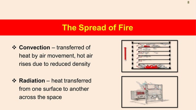 FIRE PREVENTION AND FIRE PROTECTION SAFETY TRAINING PPT | PPTX