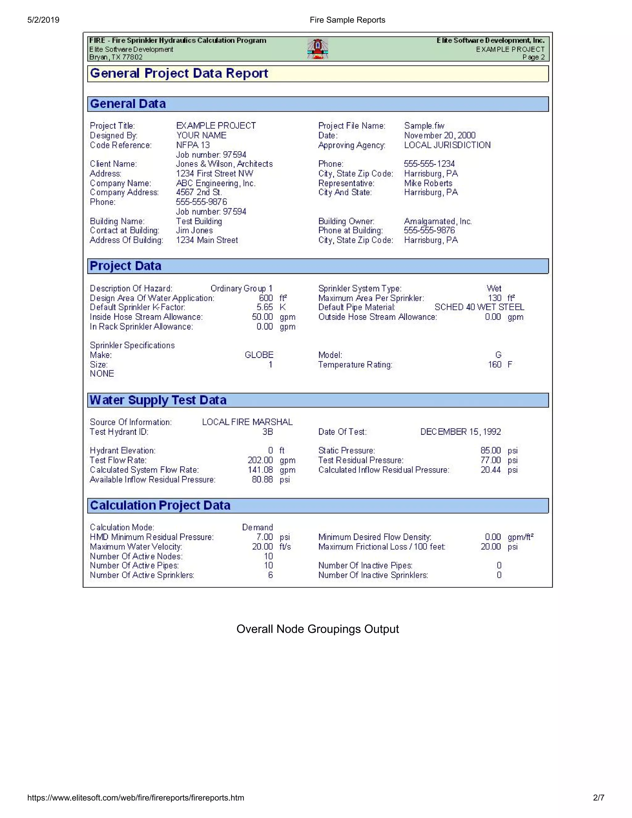 Fire sample reports | PDF