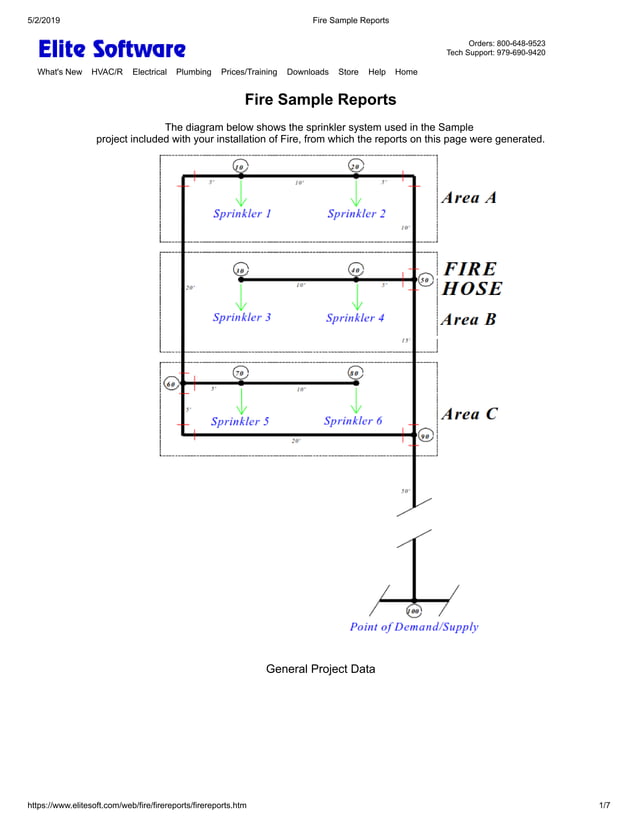 Fire sample reports | PDF