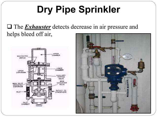 Fire sprinkler systems | PPT