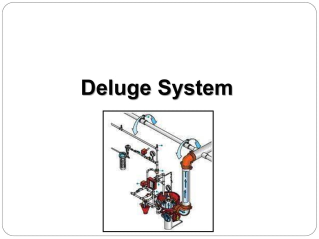 Fire sprinkler systems | PPT