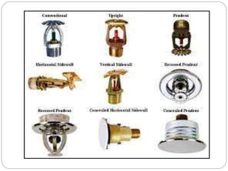 Fire sprinkler systems | PPT