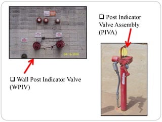 Fire sprinkler systems | PPT