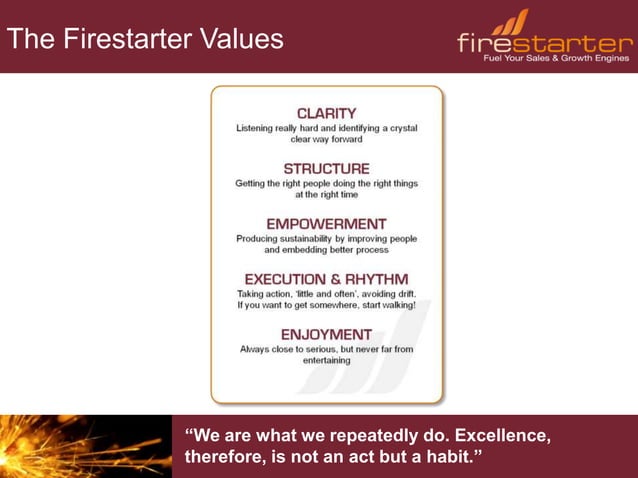 Firestarter Introduction | PPT