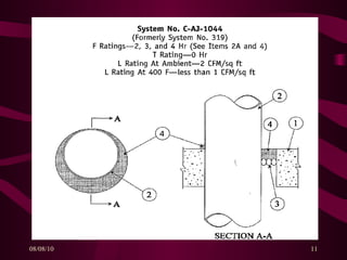 Firestopping info | PPT
