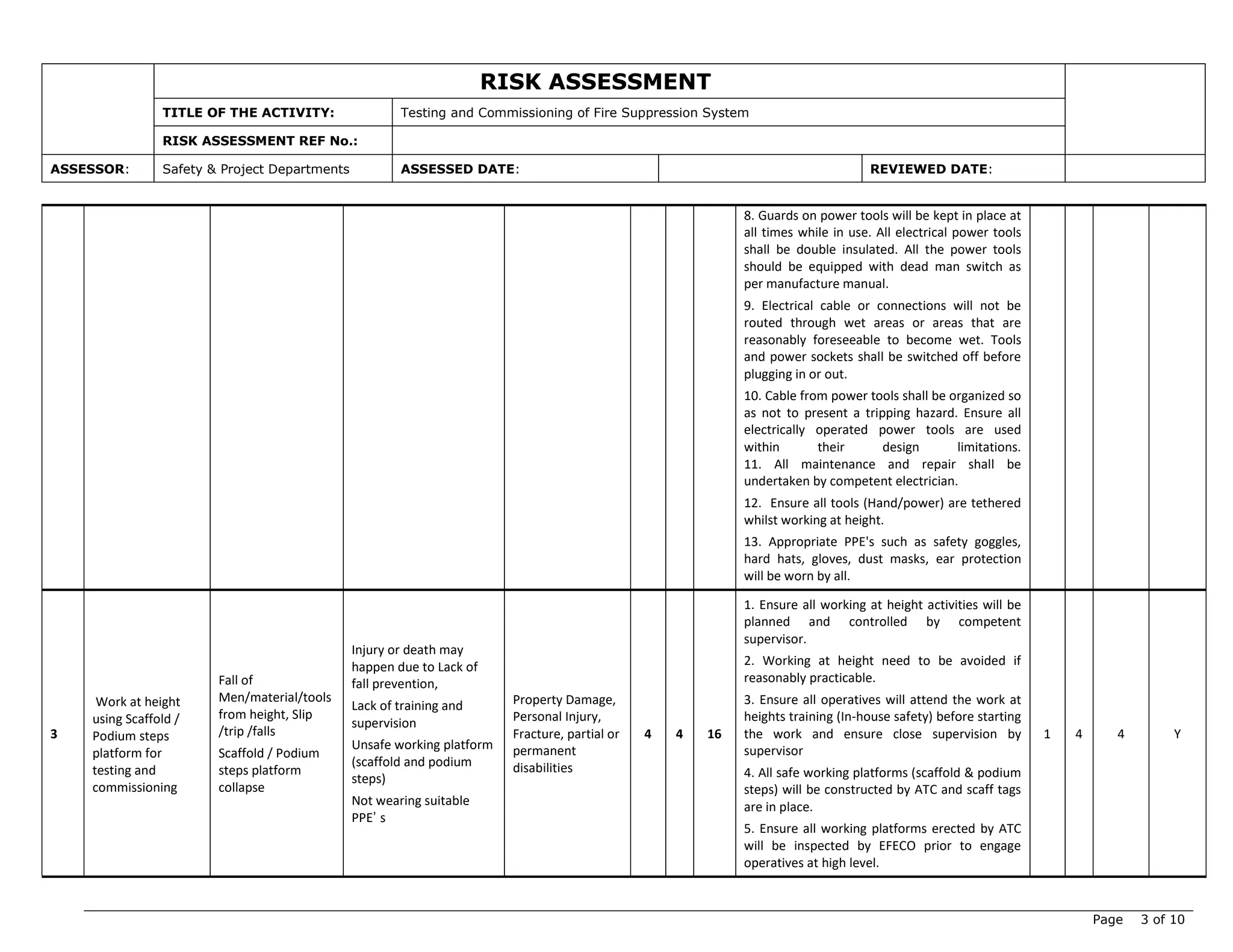 Fire Suppression System Risk assessment file | DOC