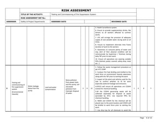 Fire Suppression System Risk assessment file | DOC
