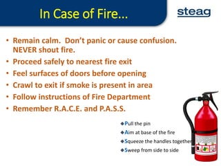 FIRE survelliance and prevention tips.pptx