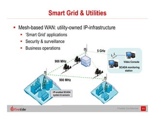 Firetide Q4 Update | PDF | Computer Networking | Computing