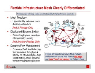 Firetide Q4 Update | PDF | Computer Networking | Computing