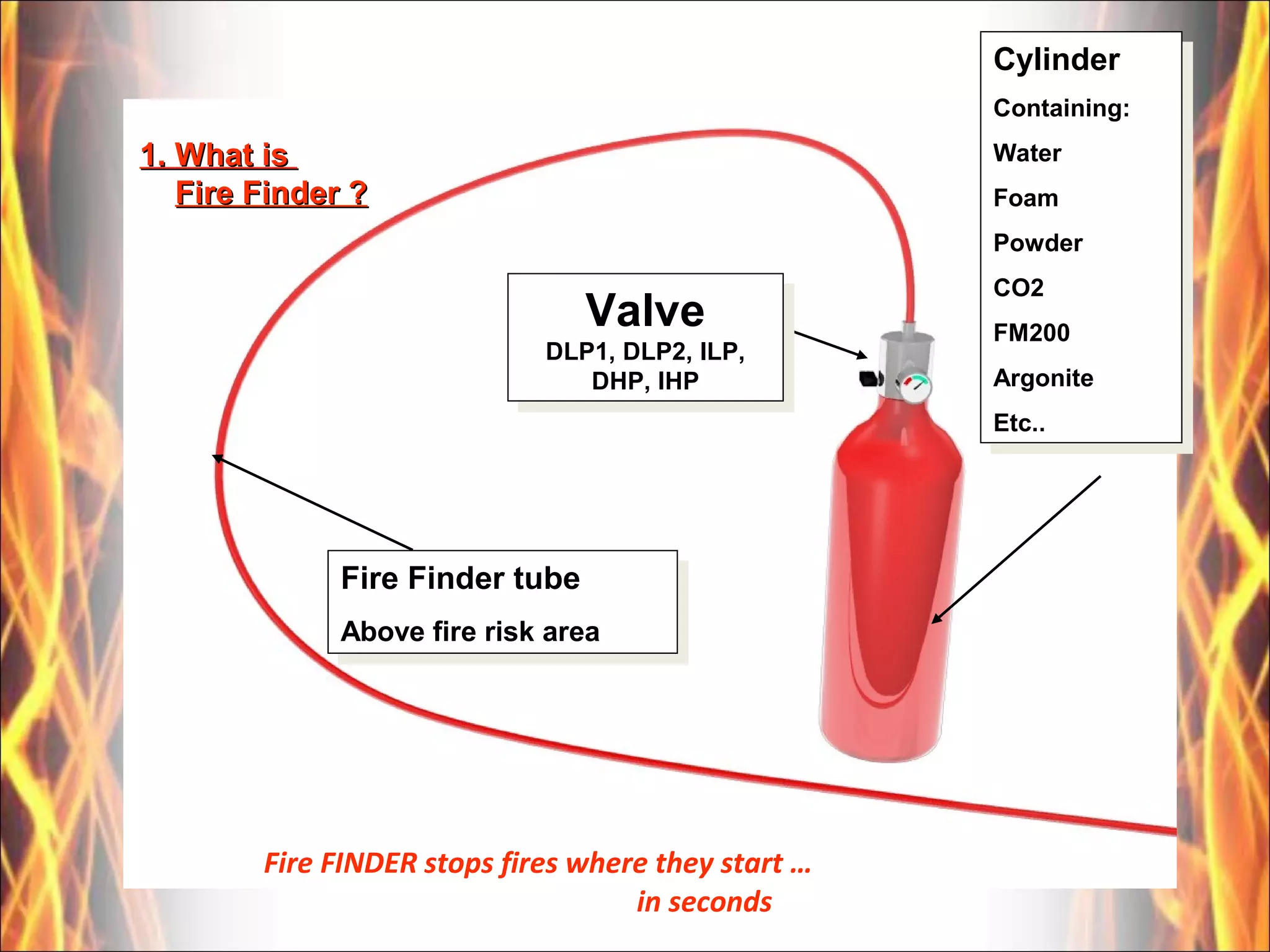 Polymer Tube Firetrace Based Automatic Fire Detection and Suppression ...