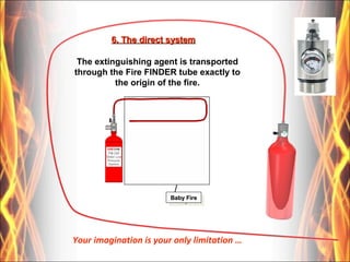 Polymer Tube Firetrace Based Automatic Fire Detection and Suppression ...