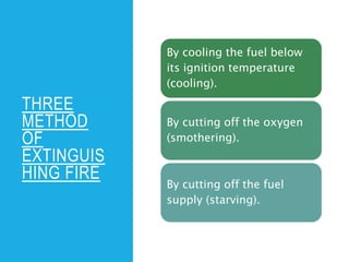 fire training fire trainingfire training.pptx