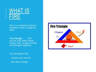 fire training fire trainingfire training.pptx