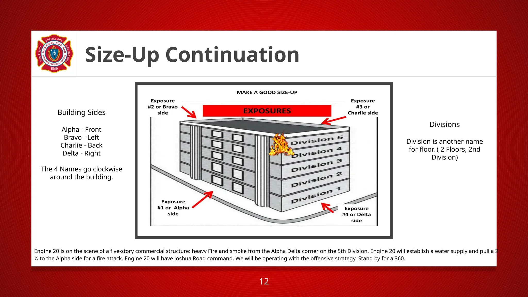 MFE Training Manual for FiveM Fire Departments | PPTX