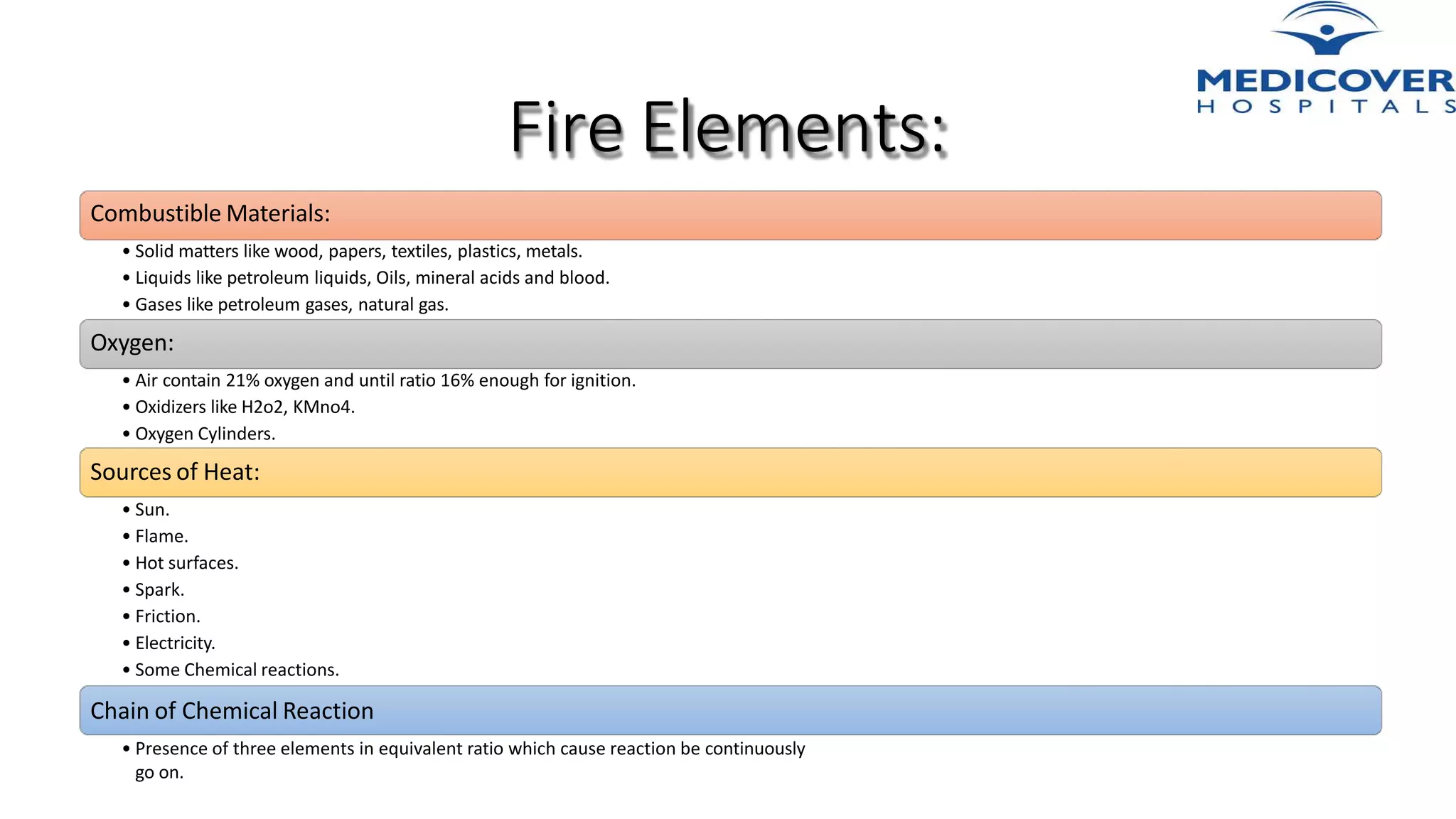 Fire training new PPT 30-6-2022.pptx