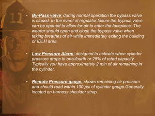 Fire Training of SCBA.pptx