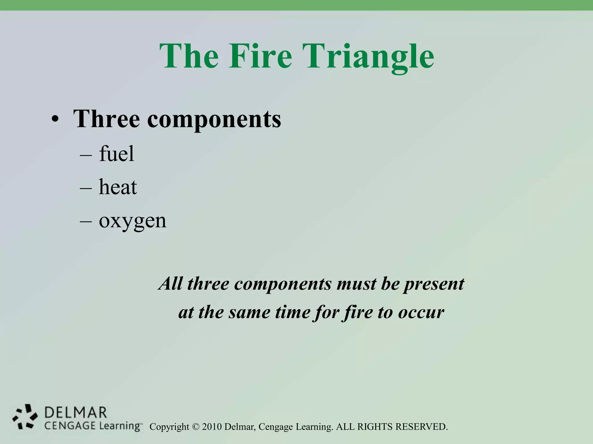 Fire triangle | PPTX | First Aid | Injuries